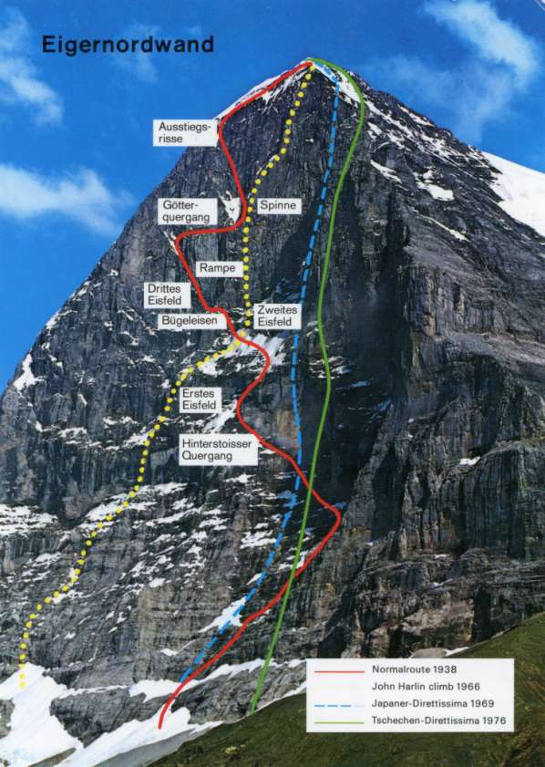 The Eiger, Switzerland – Explorer/Trekker