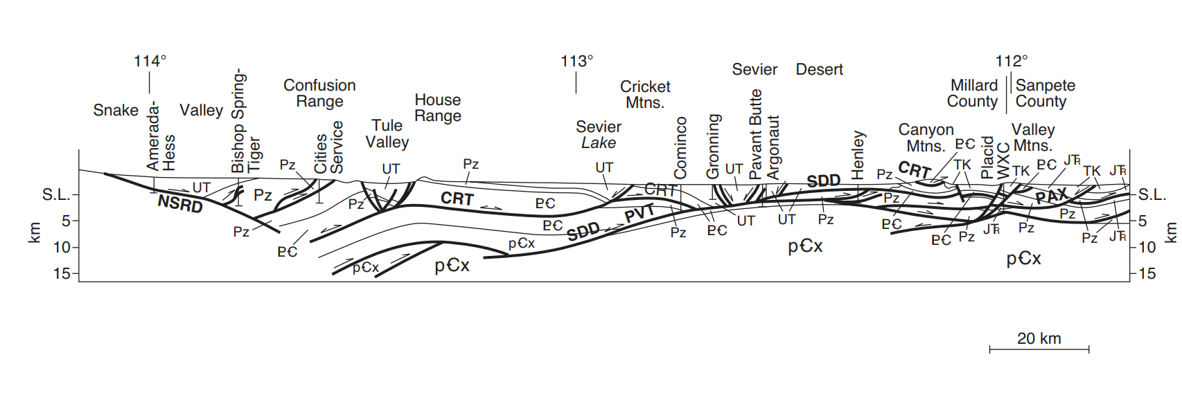 House Range, Utah – Explorer/Trekker