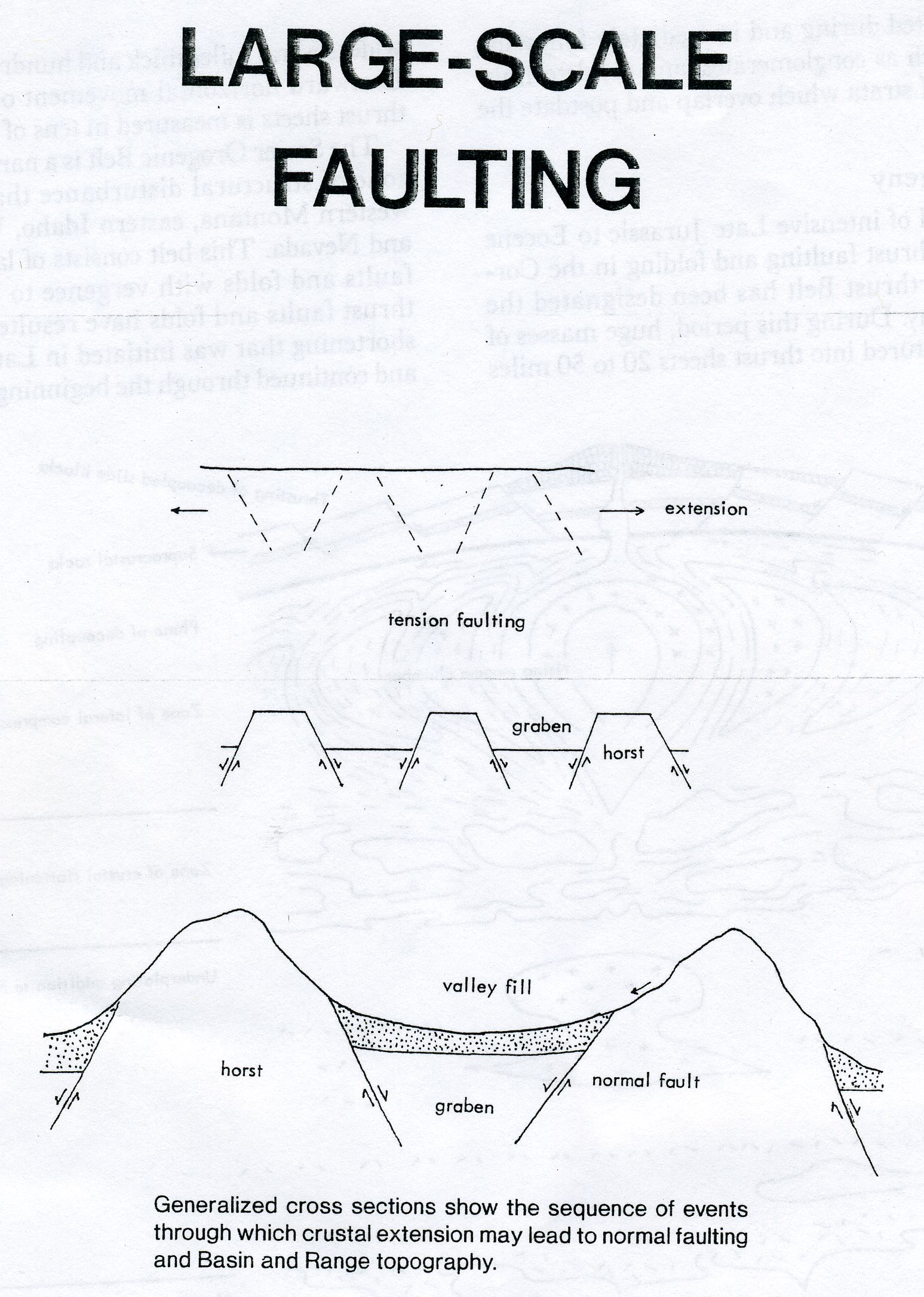Tintic Mining District – Explorer/Trekker