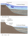 The Escarpment, S. Afr. – Explorer/Trekker