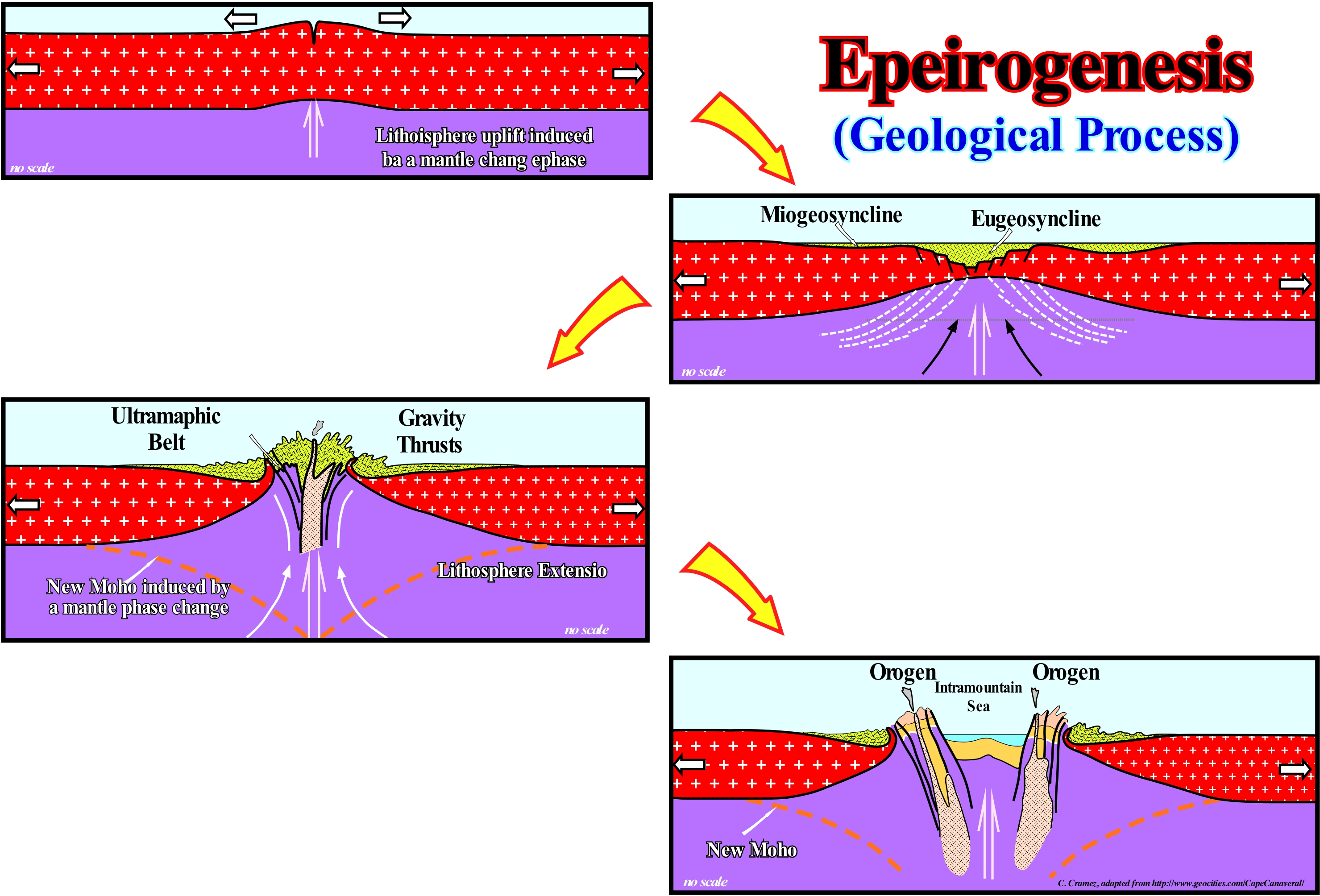 The Escarpment, S. Afr. – Explorer/Trekker
